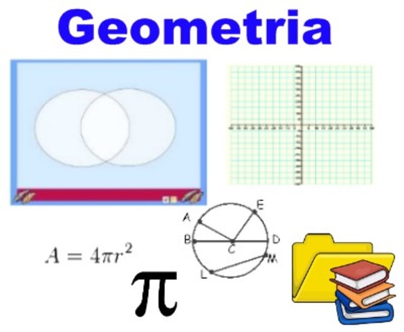 Materias Académicas: Geometría
