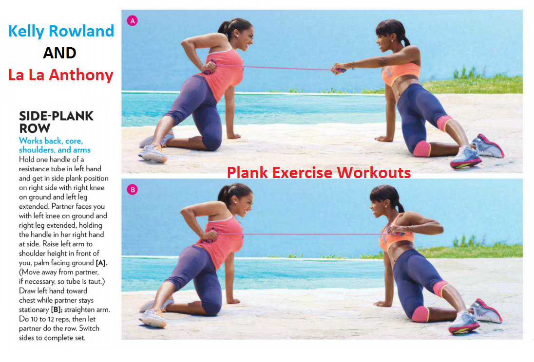Plank Exercises Routine | Plank Variations