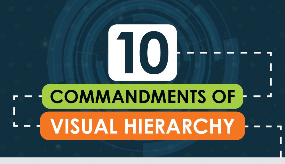 10 Commandments of Visual Hierarchy #Infographic