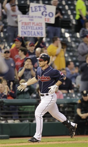 Justin Masterson – Sully Baseball