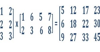 Anakbaru99: Perkalian Matriks ordo 3x2 dengan Matriks ordo 2x4 ...