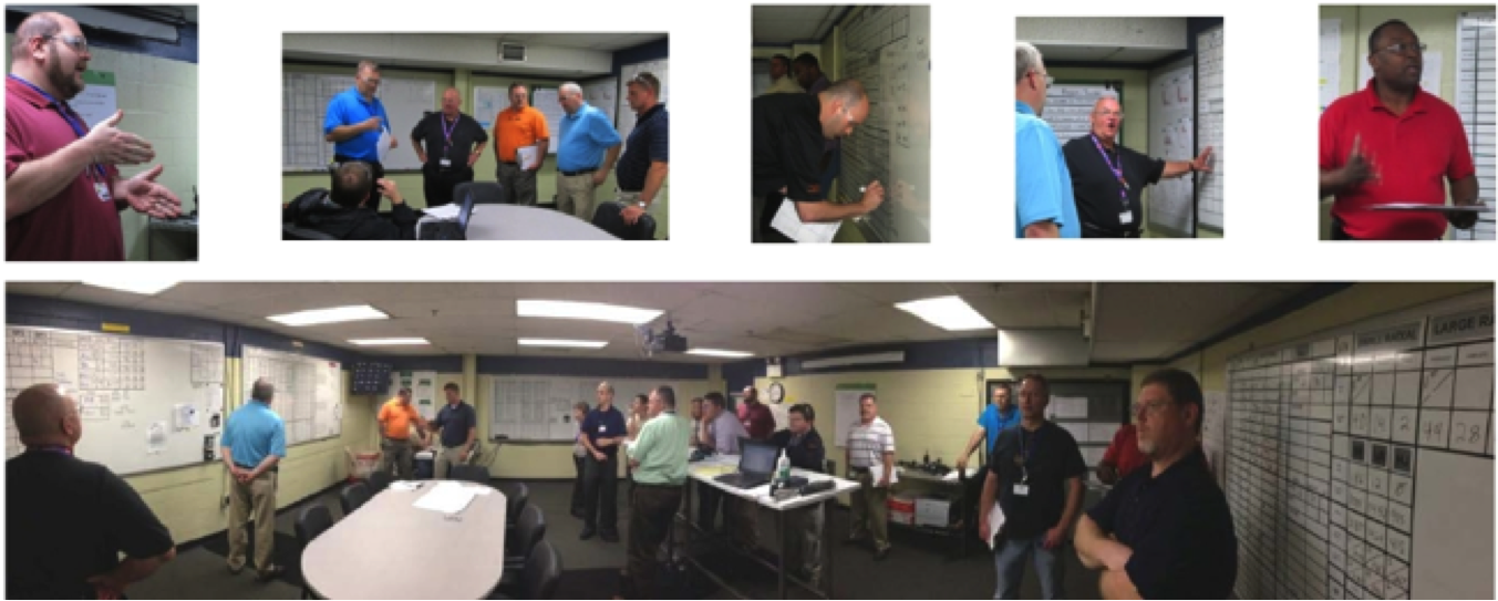 Lean Manufacturing & Six Sigma : Obeya “War Room” a powerful Visual ...