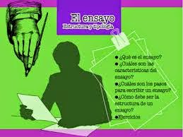 COMO HACER UN ESCRITO ~ ESPAÑOL INTERACTIVO