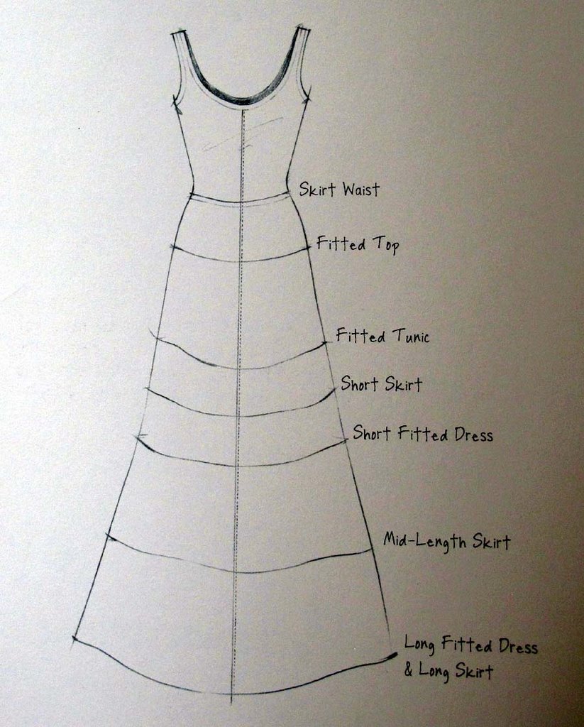 Paradise for Me: Making of Alabama Chanin dress