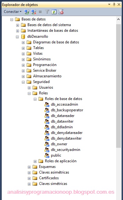 Análisis y Programación: Administración de la seguridad con SQL Server ...