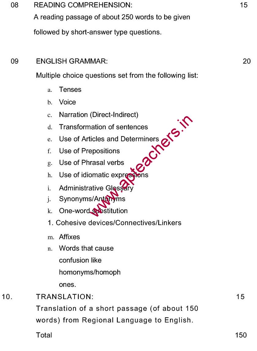 APPSC Group-I Mains 2022 Syllabus New APPSC Groups Main Syllabus ...