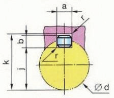Dimensionnement d'une clavette ~ Le grand génie
