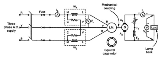 Load Test on Three Phase Induction Motor | your electrical home