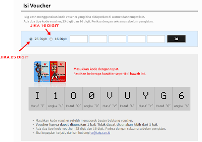 Blog Anak Indonesia|Artikel|TipsTrik
