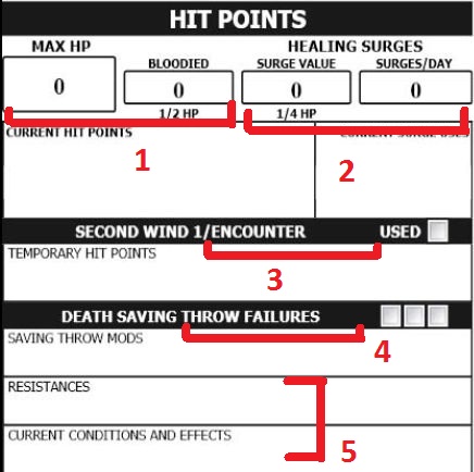 Weekly d20: A character sheet! What do I do with it? Part II: Where to look