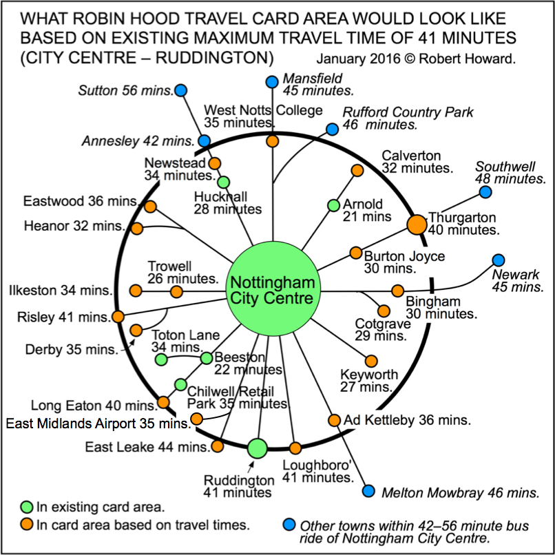 Beeston Week: The Robin Hood and Kangaroo travel cards fall short