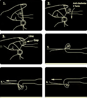 Preston - Loop Tyer | FishingBlogEvolution