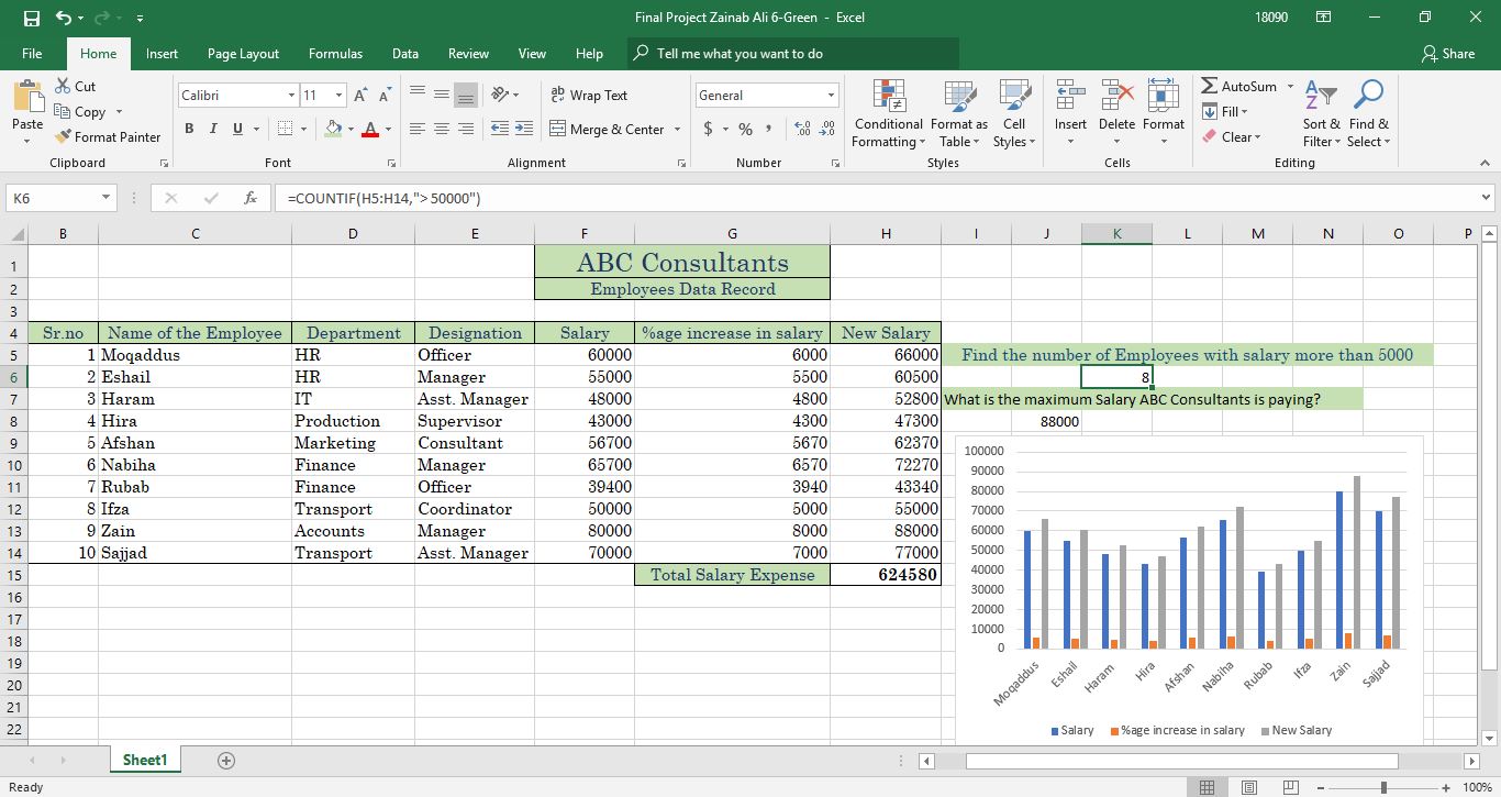 ICT Corner by BTSC: MS Excel - Grade 6 Projects