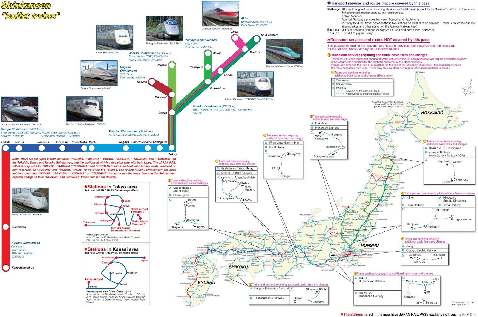 Cap Past: แนะนำ Japan Rail Pass แบบละเอียด