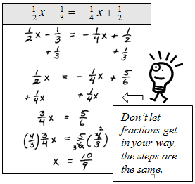 OpenAlgebra.com: Free Algebra Study Guide & Video Tutorials: Solving ...