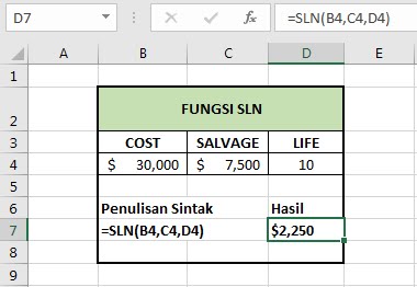 Fungsi Sln Microsoft Excel - Fungsi Excel