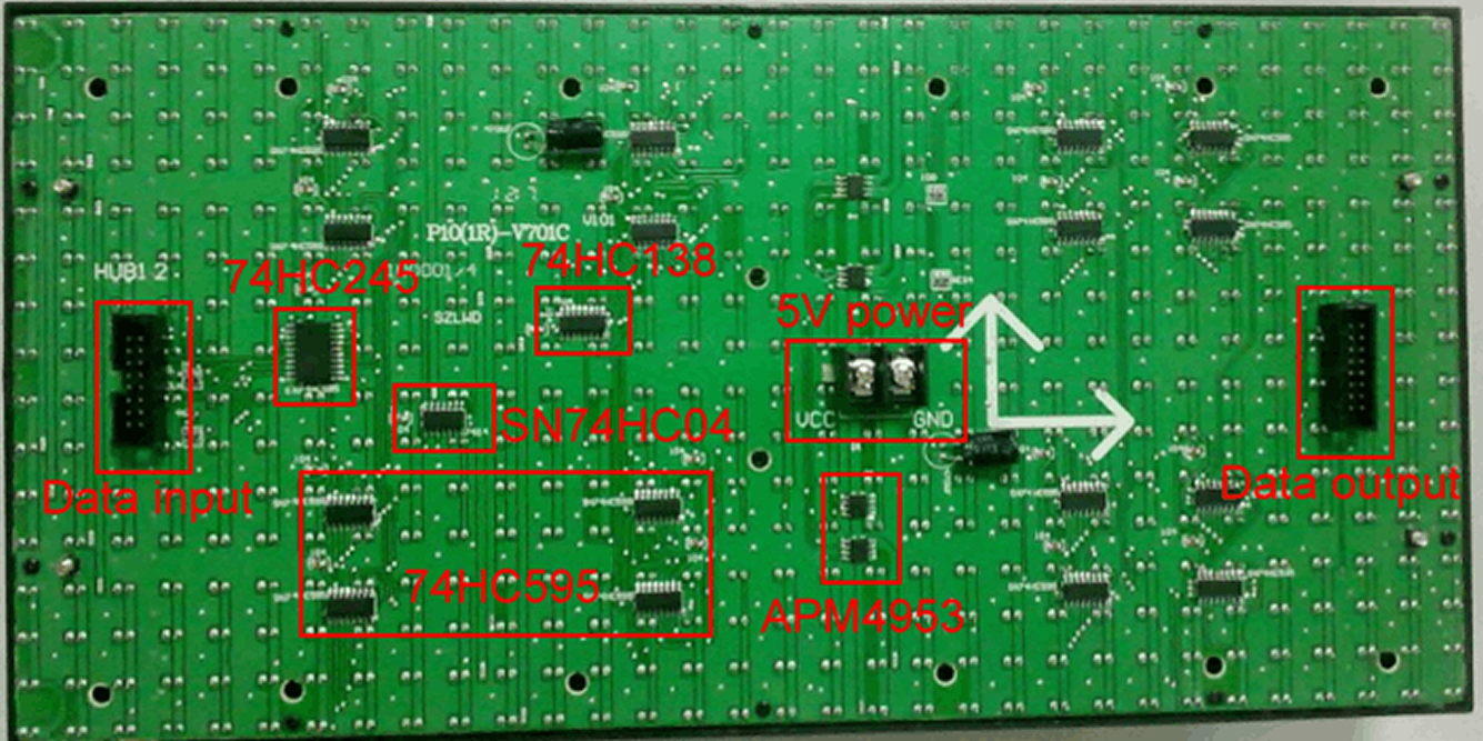 Matriz de LED P10 - Control de paneles P10 con arduino - Electrónica ...