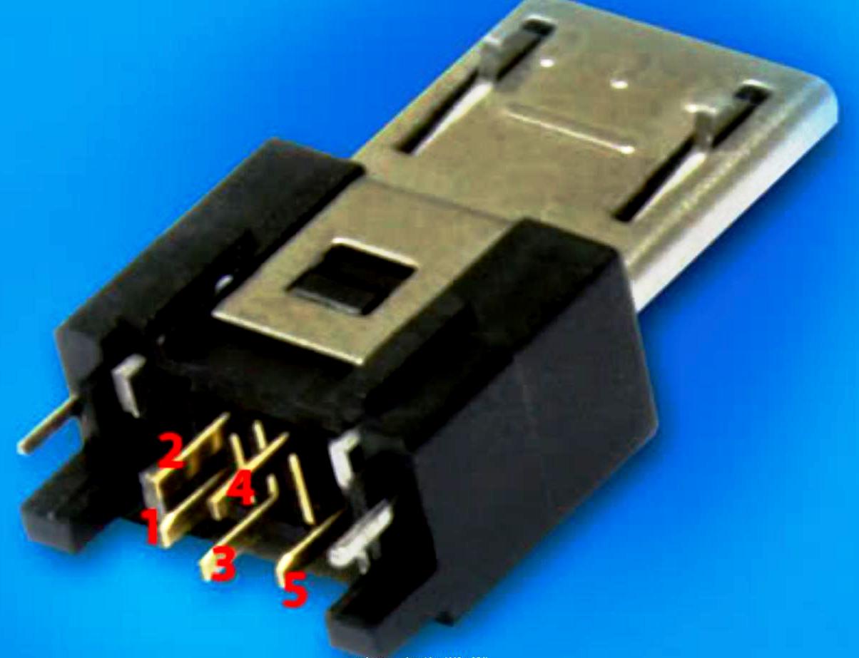 YO2LDK: USD OTG DIY - pentru Telefon sau Tableta cu Android