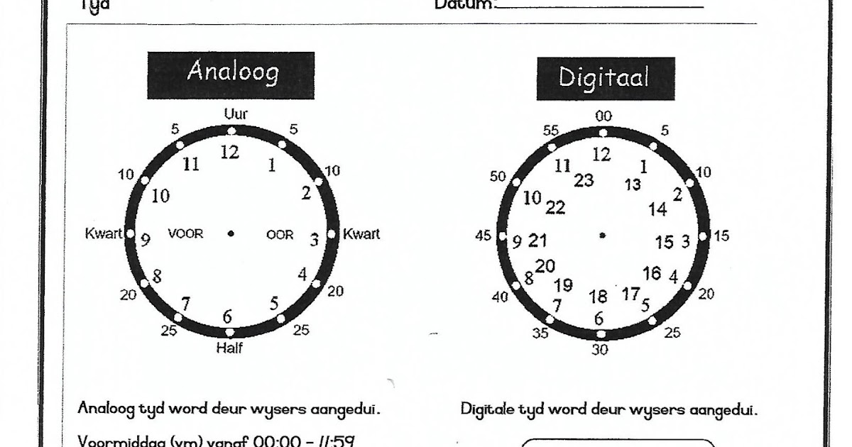 Tyd : Onderrig- en leerfase