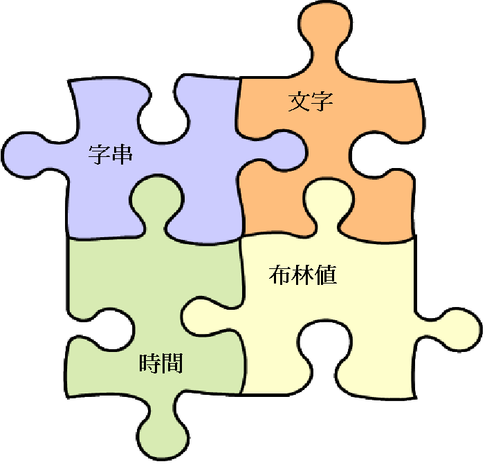 Xscript入門篇 變數