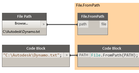 Dynamo Nodes to Code Block: File.FromPath
