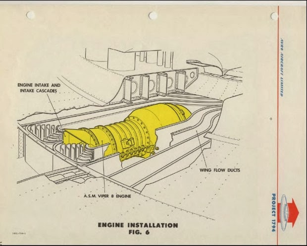 Avrocar: The Story of America's Top Secret Flying Saucer from the 1950s ...