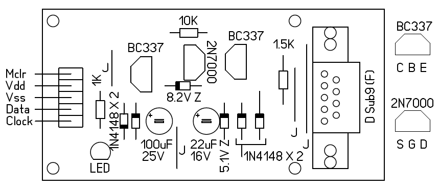 JDM Programmer - GSmicro