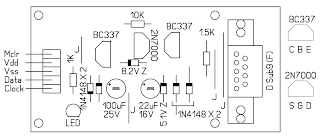 JDM Programmer - GSmicro