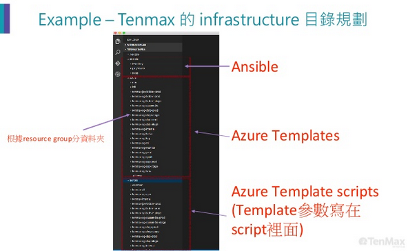 infrastructure as code 的組合技 Ansible + Terraform - 阿貝好威的實驗室