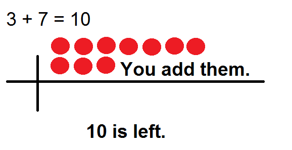 816 Math 2010: Carl's Great Big Book of Integers