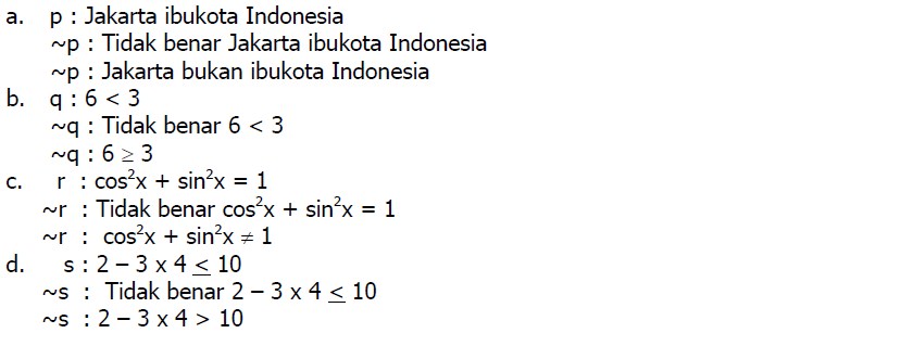 Materi Matematika SMK Kelas XI "Negasi atau Ingkaran" - Catatan Bahtiar