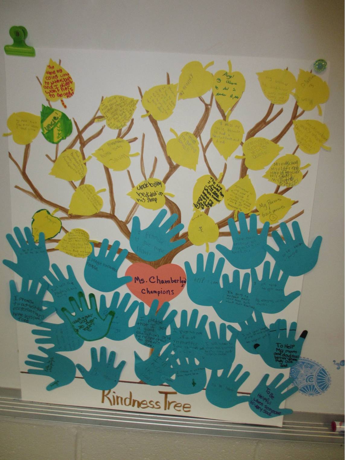 The Kindness Tree – Kate's Club
