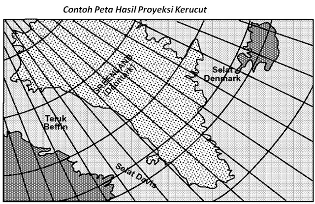 Proyeksi Peta - Pembelajaran Geografi