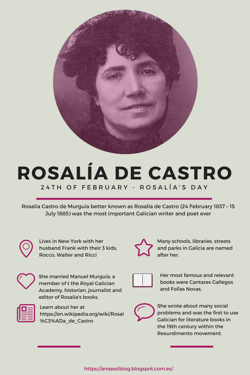 CPI Tino Grandío Bilingual Sections: February 24th - Rosalía's Day