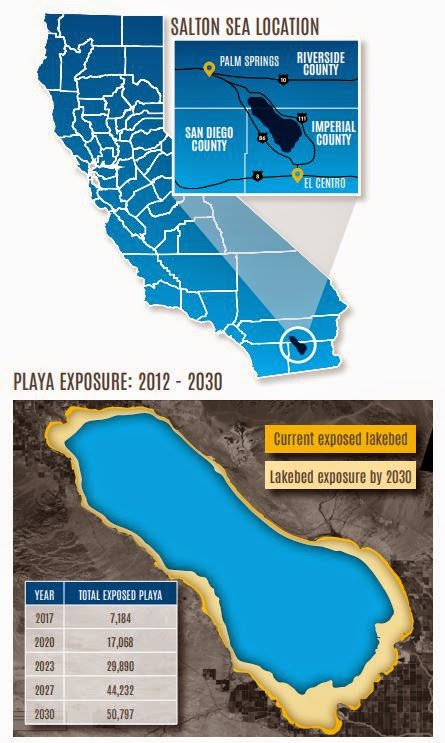 USA, California: Salton Sea Restoration Plan Could Be Big Opportunity ...