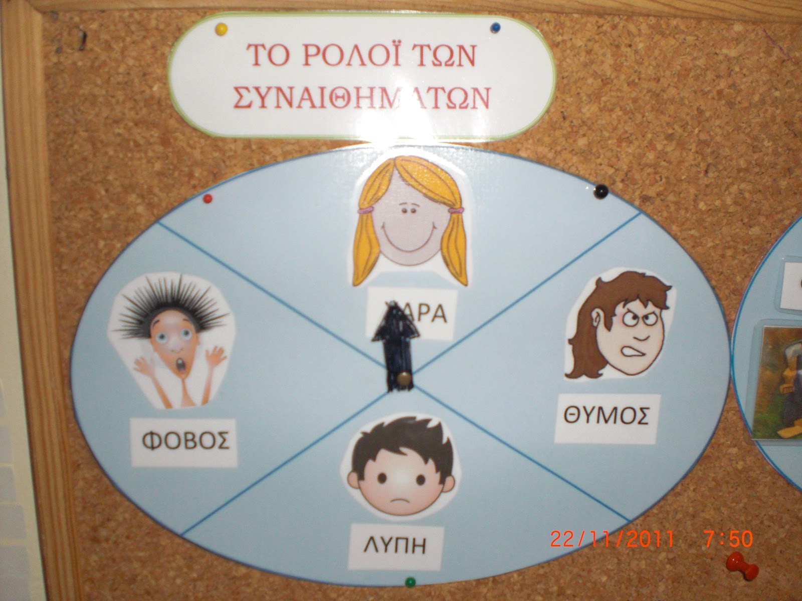 Πυθαγόρειο Νηπιαγωγείο: Δραστηριότητες "Είναι Ο.Κ."