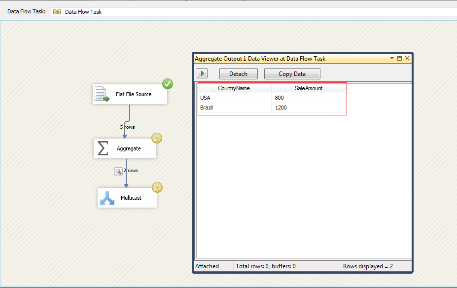 Welcome To TechBrothersIT: SSIS - How To Use Aggregate Transformation ...
