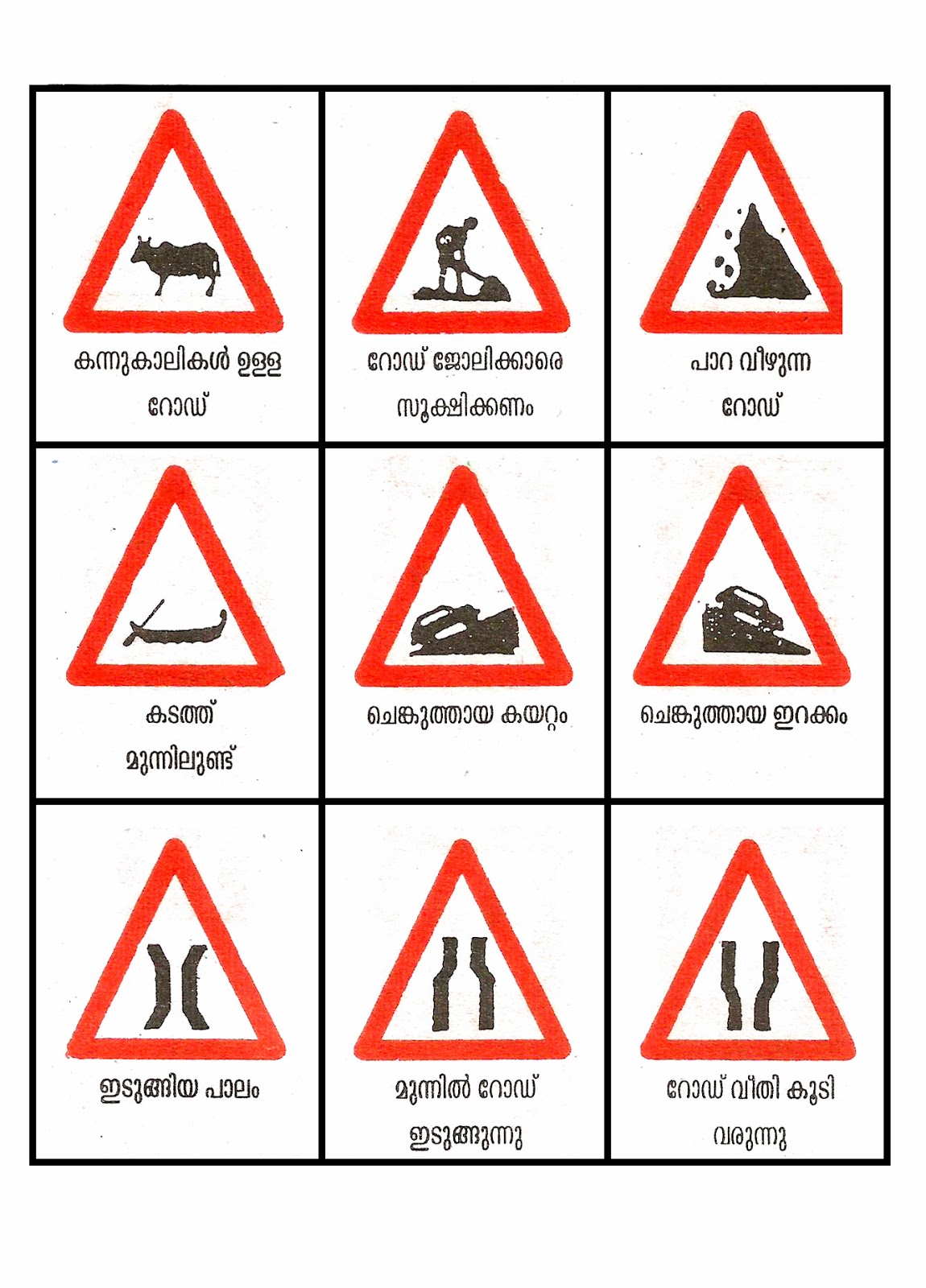 Driving Test Kerala: leaners test malayalam,driving test kerala 30