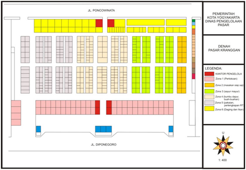 Instalasi Pengolahan & Pemanfaatan Sampah Pasar Tradisional (Studi ...