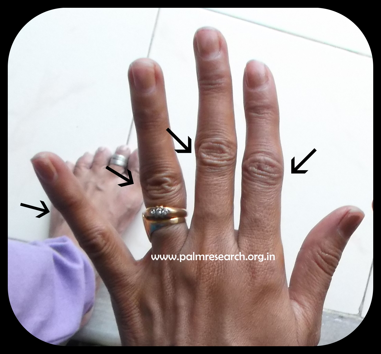 HOW IS YOUR WORK STYLE ? THROUGH PALMISTRY