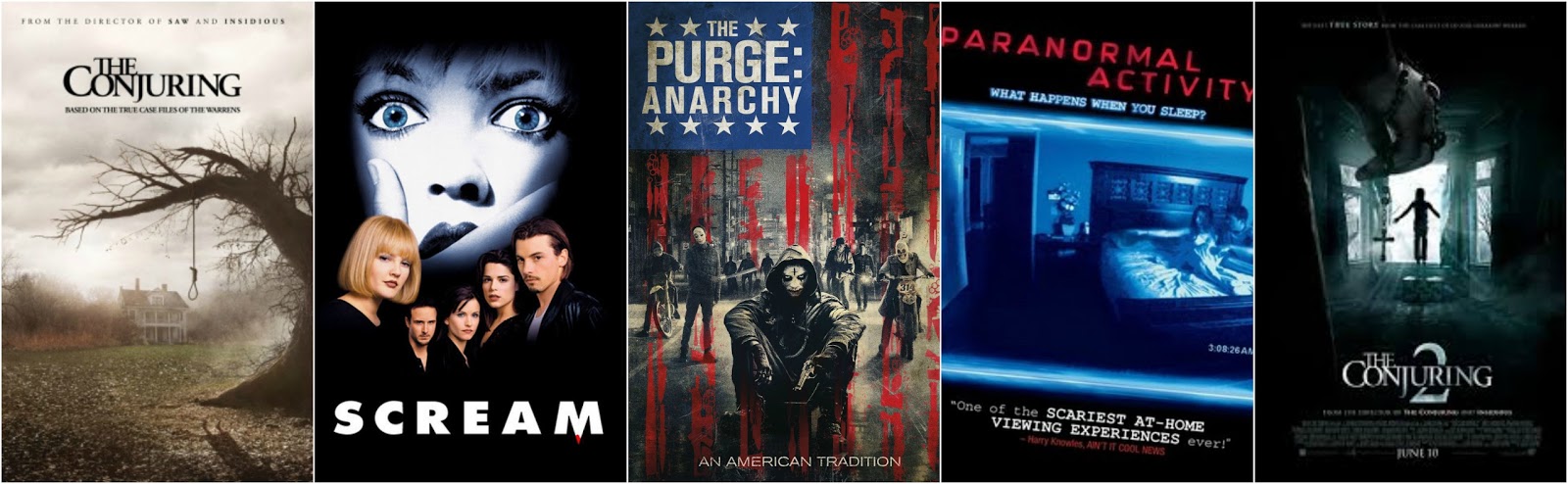 The Horror Films You Need To Watch | Food and Other Loves