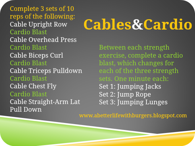 A Better Life with Burgers: Cables & Cardio Workout + WIAW