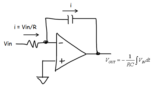 An Op-Amp Integrator, How Does it Work?