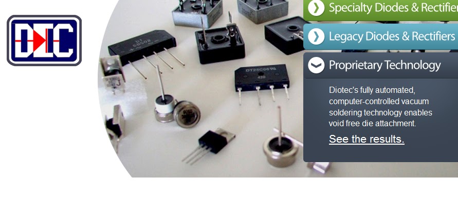 Electronics Etc........................: February 2011