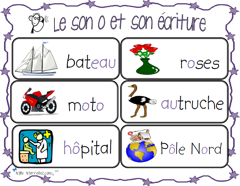 Mme. Moore's Grade One Blog: Phonetic Fun!