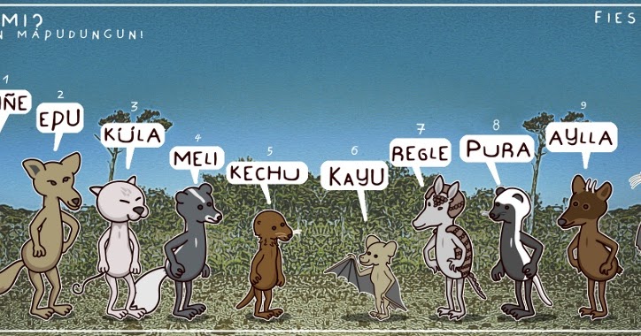 Kiñelketu : Números en Mapudungun