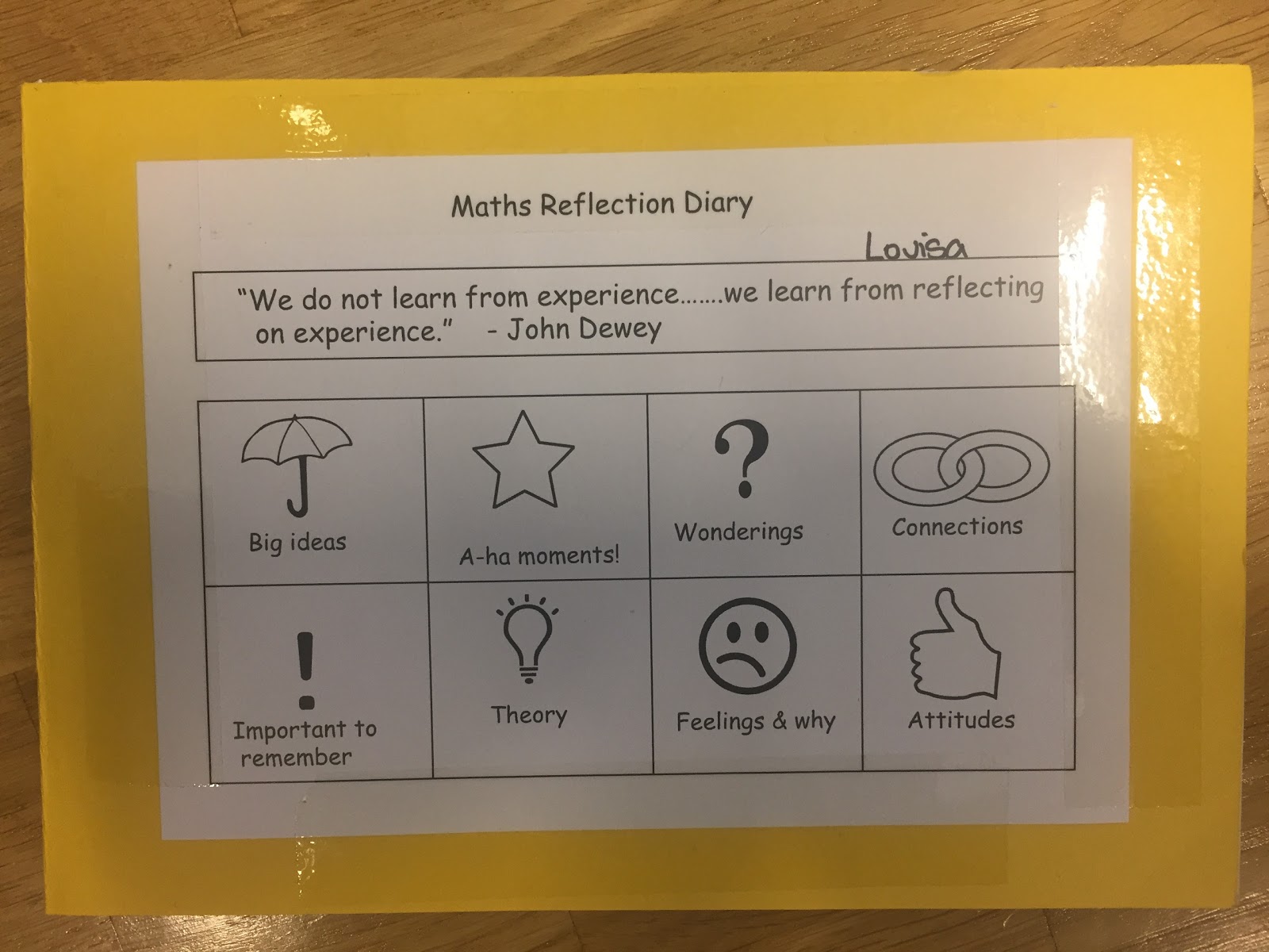 Enquiry-Based Maths: Maths Reflection Diaries