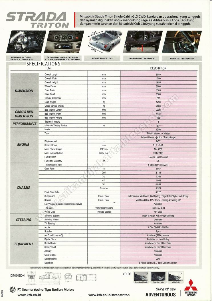 MITSUBISHI STRADA TRITON SINGLE CABIN GLX 2 WD | MOBIL MITSUBISHI PT ...