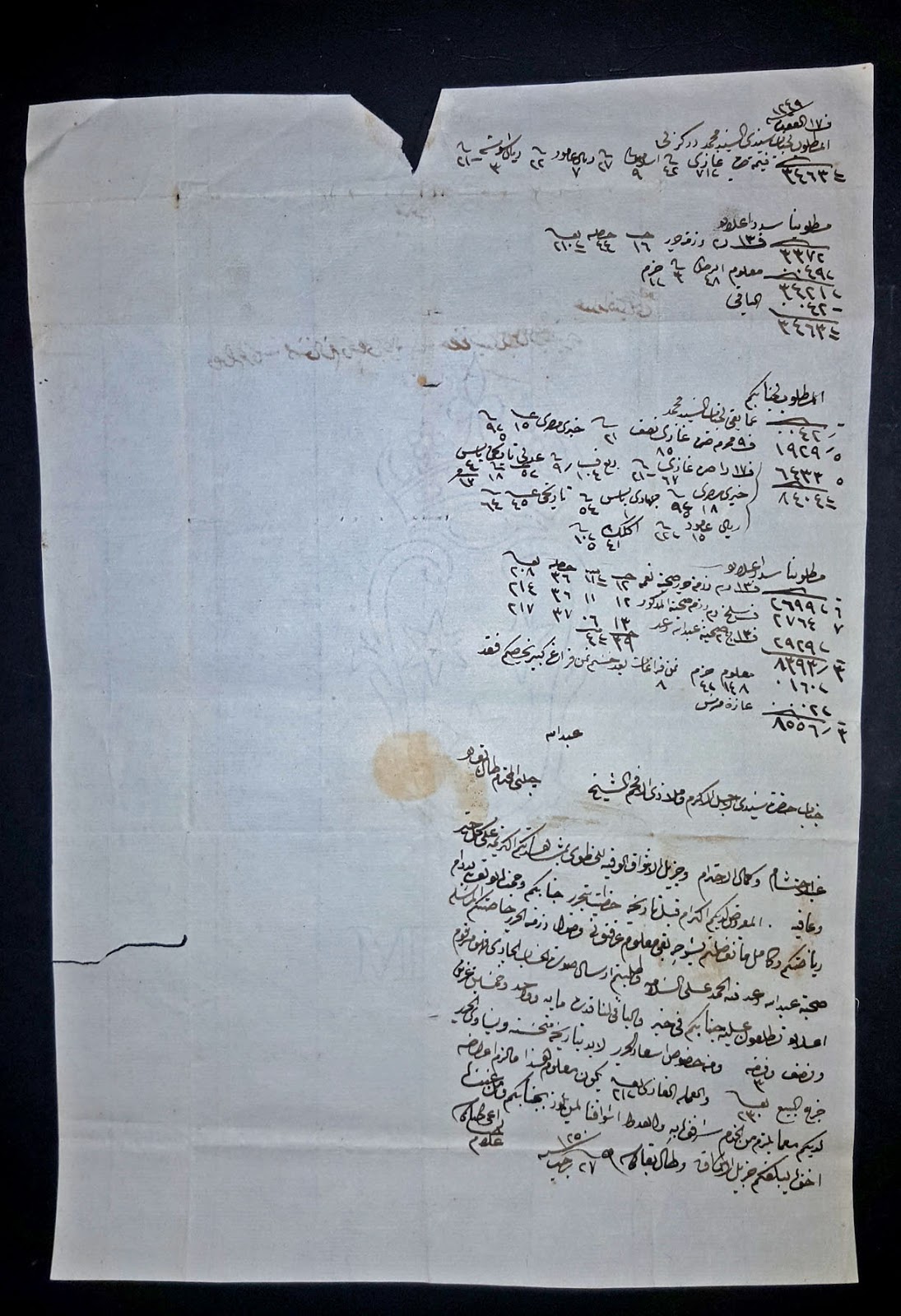 abu dervish: Ancient Manuscript Review 204 : Antique Ottoman Era ...