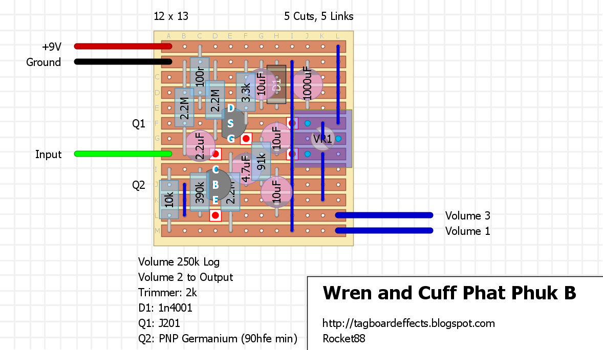 Guitar FX Layouts